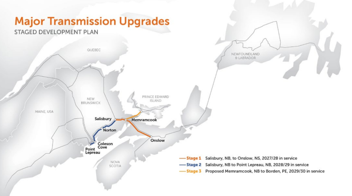 New Brunswick releases energy path to 2035 - Atlantica Centre For Energy